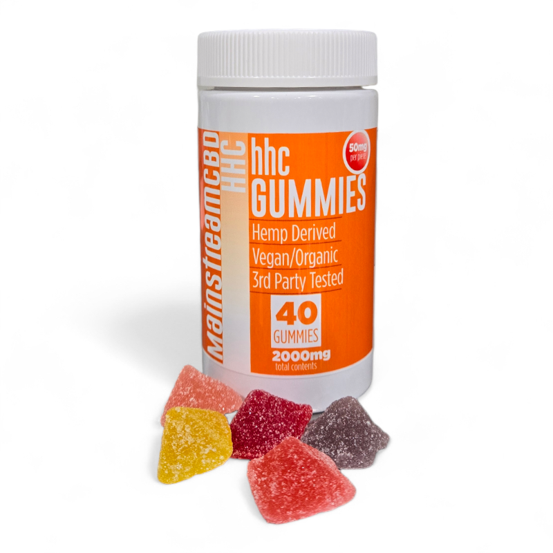HHC Gummies