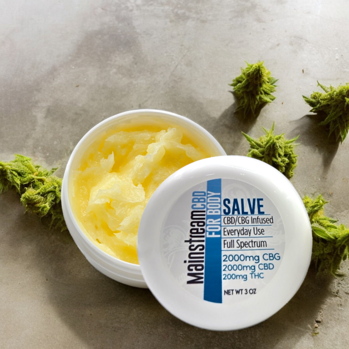 CBD/CBG/THC Salve